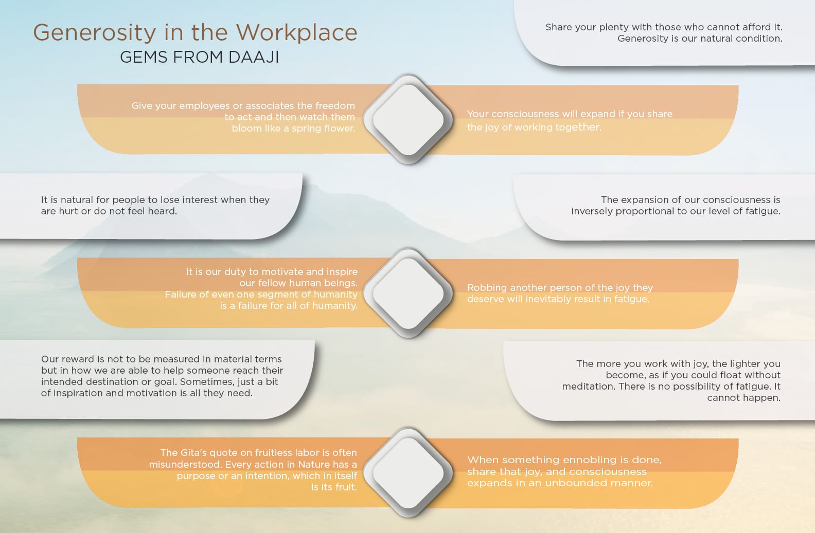 Generosity in the workplace - Heartfulness Magazine : Heartfulness ...