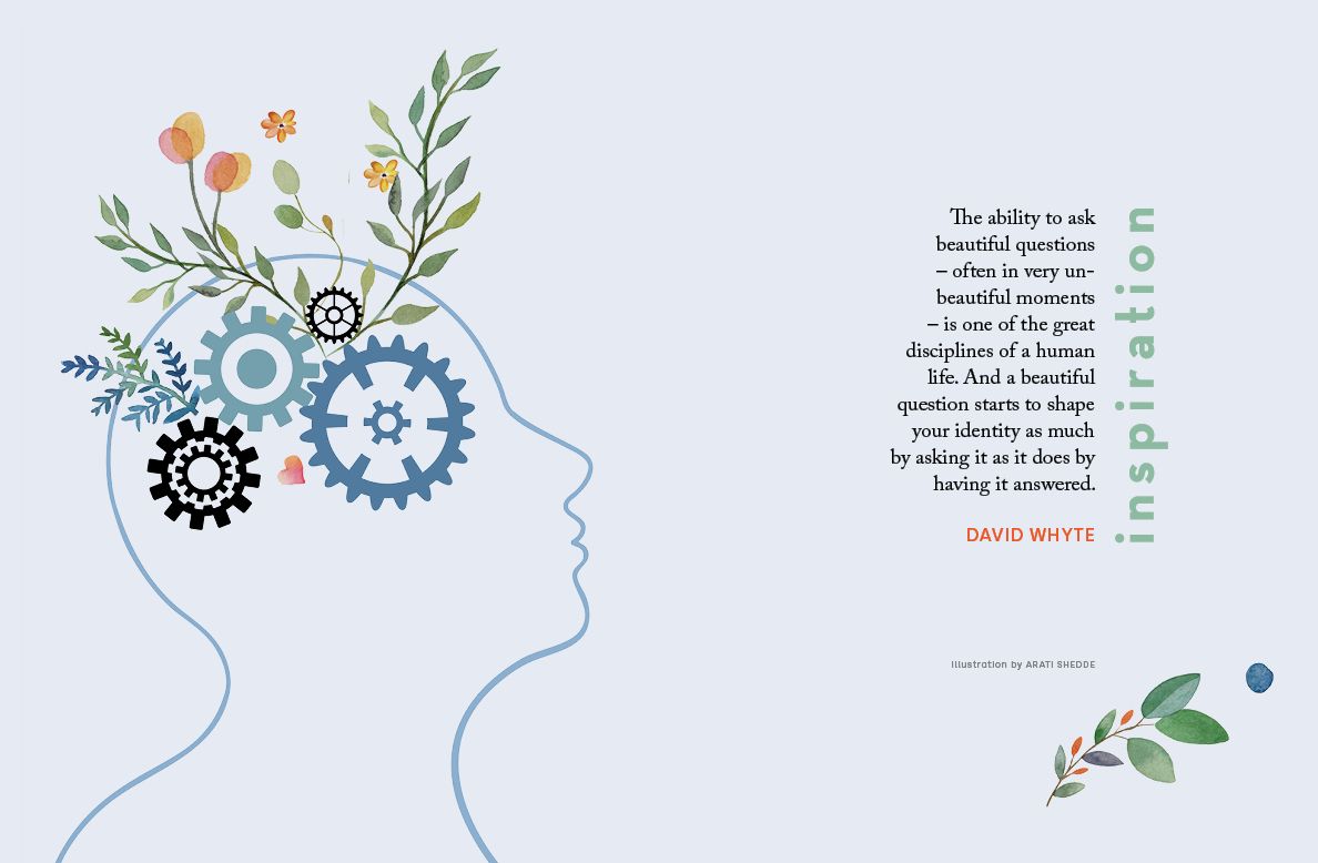 Beautiful questions - Heartfulness Magazine