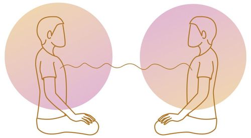Accept yourself and others - Heartfulness Magazine : Heartfulness Magazine